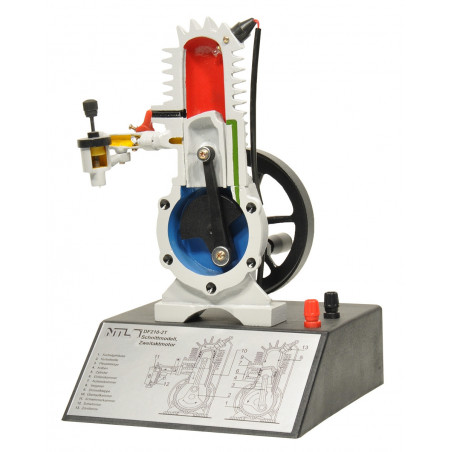 Two-stroke engine, cross-section model